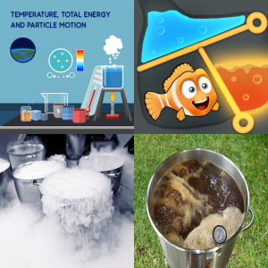 Teaching Plan: Melting Glacier (MS-PS1-4;ESS2-4) - Free Educational ...